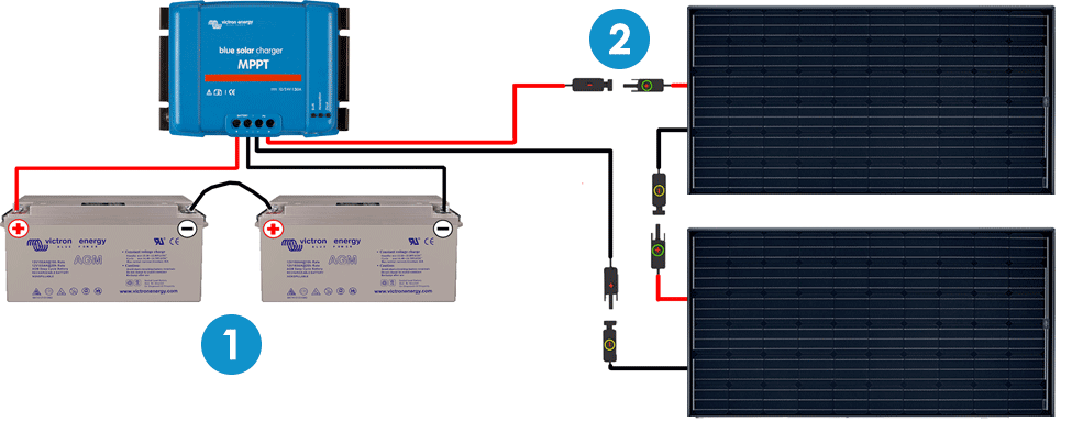 Assistance R gulateur De Charge MPPT