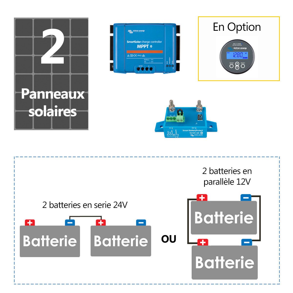 Kit Solaire 2 Panneaux R gulateur MPPT Batterie s 12V 24V